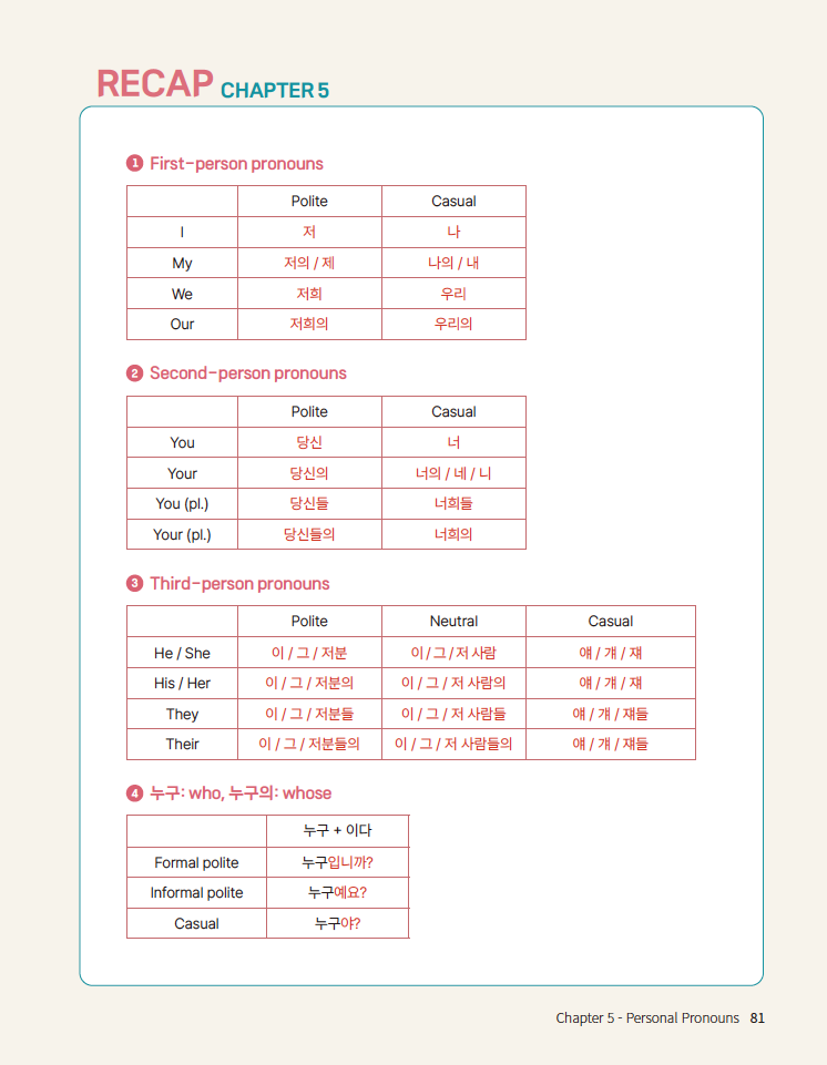 [eBook] Master Korean Grammar - Level 1 (for Beginners) - Tomi Korean